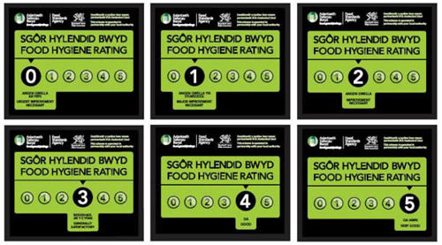 Ceredigion County Council Ceredigion County Council